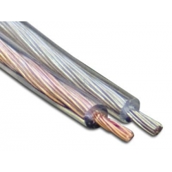 Cables Paralelos - Shoptronica S.L.