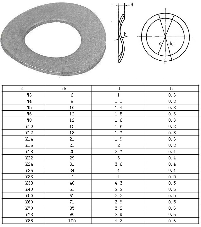 Arandelas elástica Din137 A2