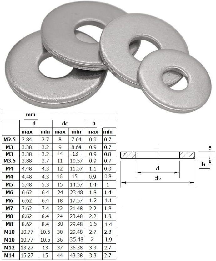 Arandelas ancho especial BN729 304