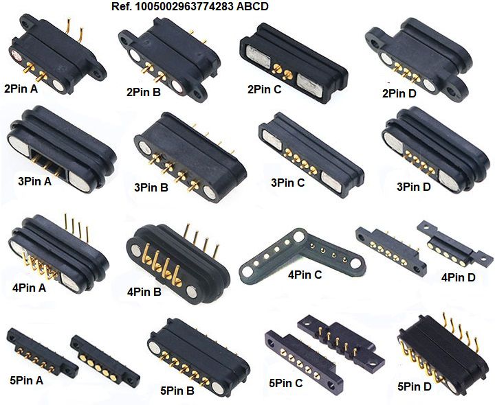 Conectores Magnéticos