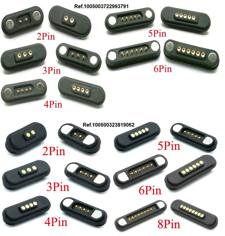 Conectores Magnéticos