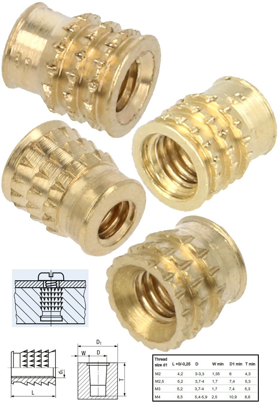 Insertos Roscados Latón Trumpet