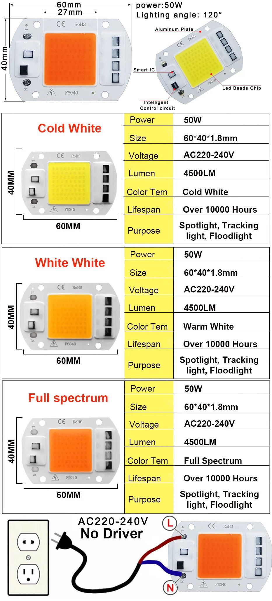 Led COB 50w 220v Chip On Board