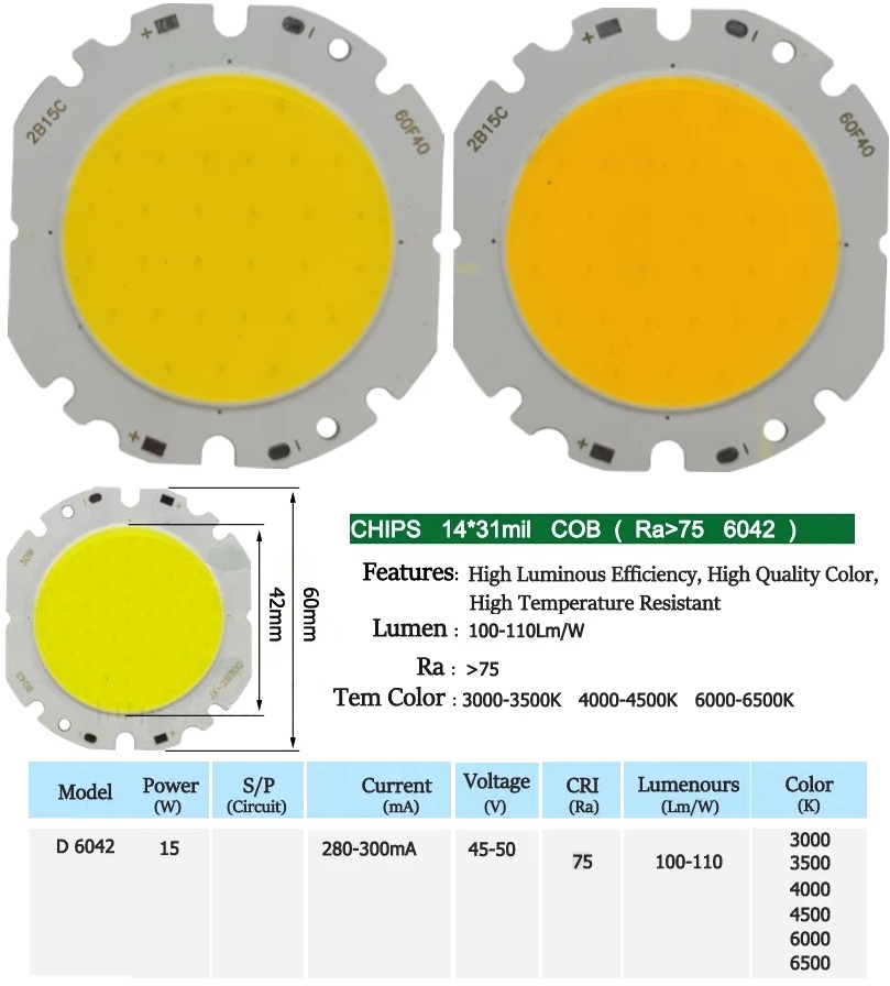 Led COB 60mm de 15w. 1400Lm, 300mA.