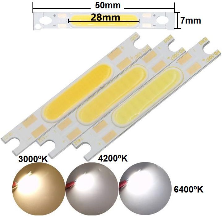 Led Cob lineal de 50mm 5w
