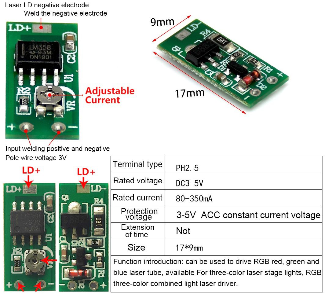 Controladores, driver Láser