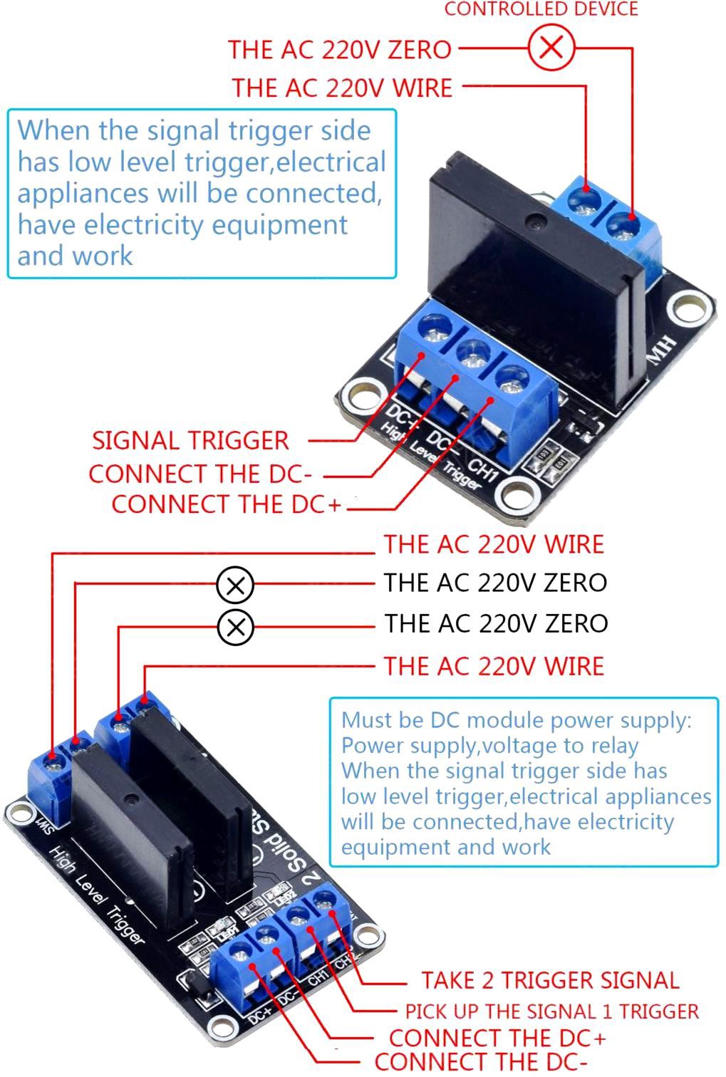 Módulo Relé estado sólido