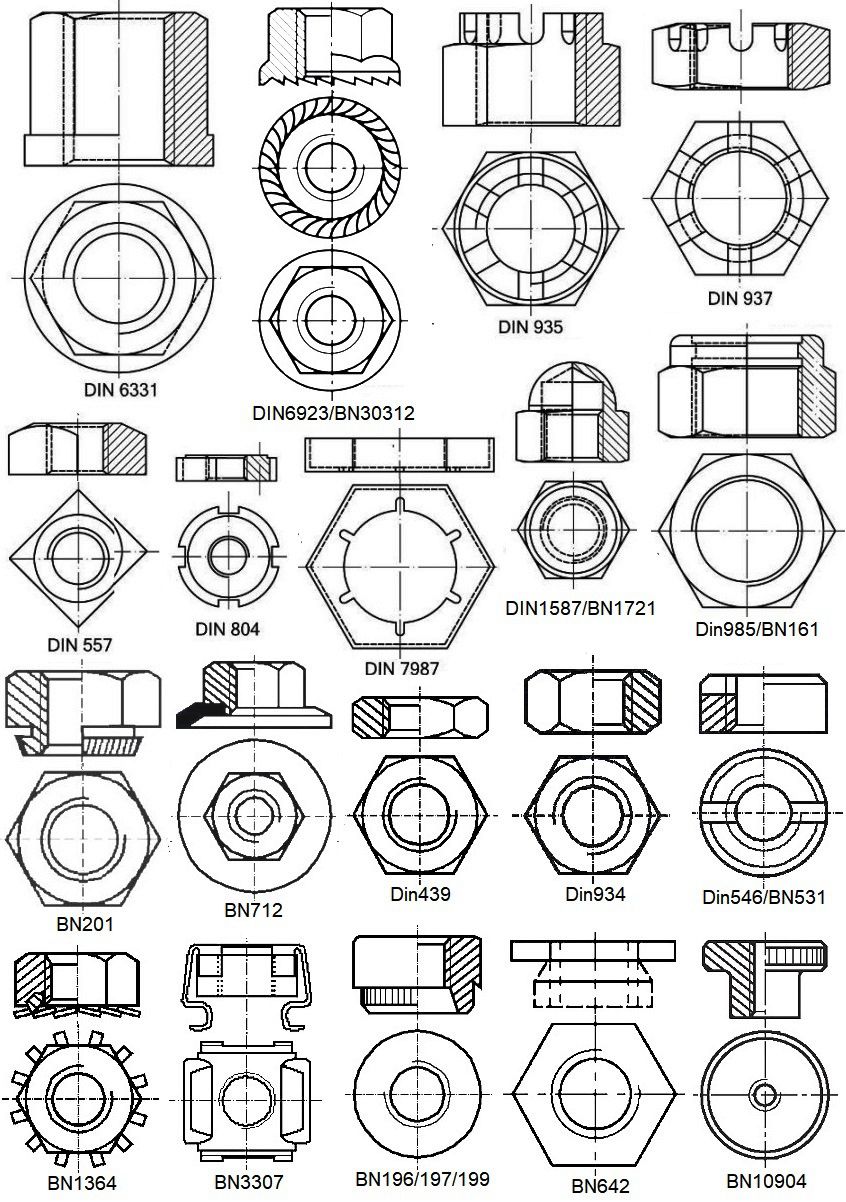Tuercas de Nylon Negras M2, M2.5, M3, M4, M5, M6