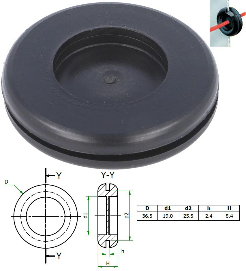 Pasa cables de Goma para Cajas