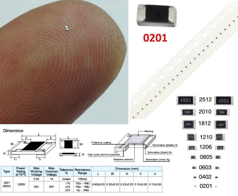 Resistencia SMD 0201