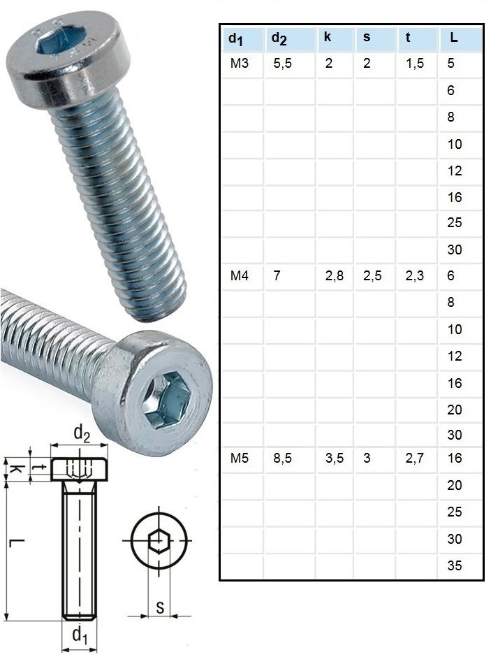 Tornillos Allen BN17 M4 Acero Zinc