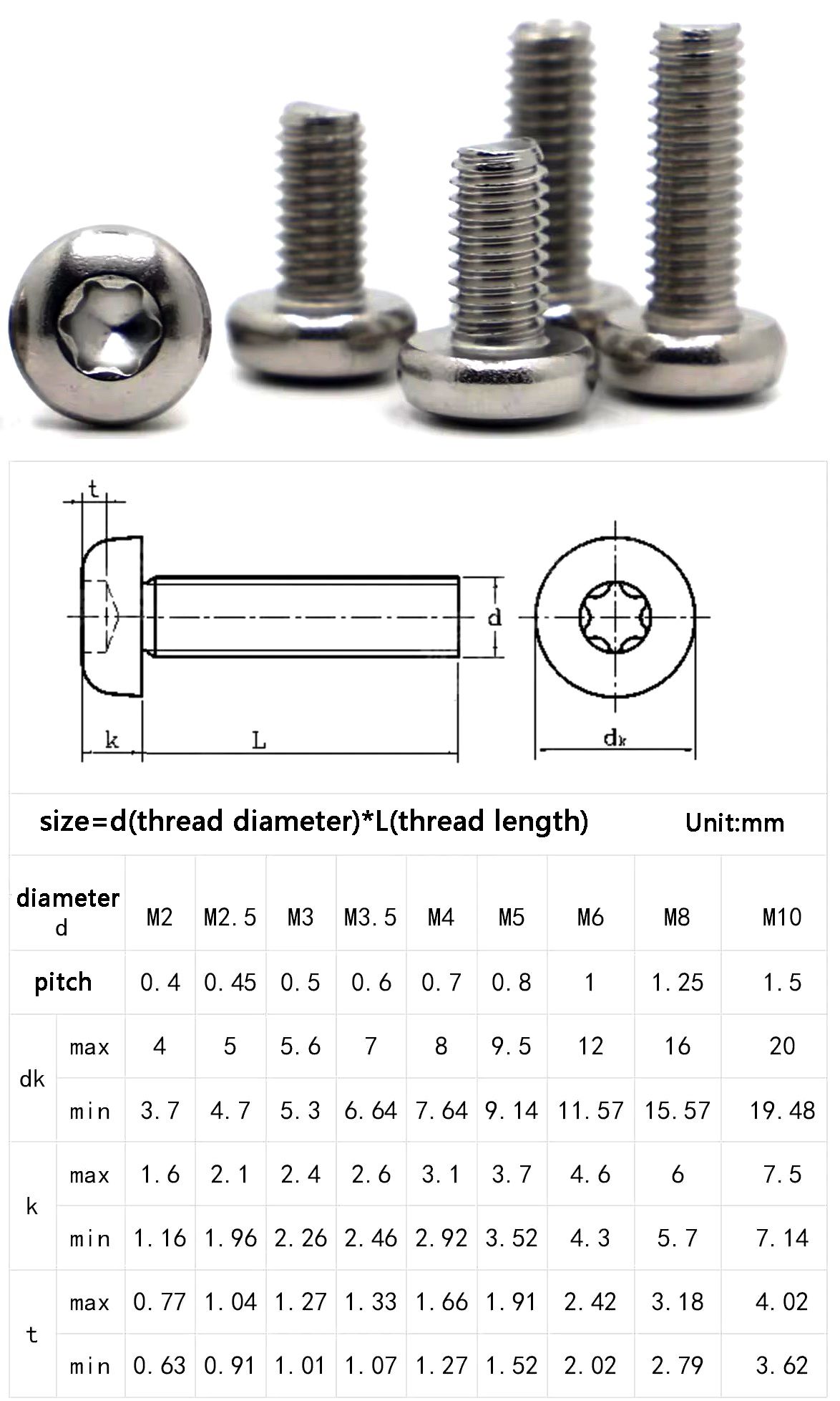 Tornillos Torx M5 cabeza GB2672