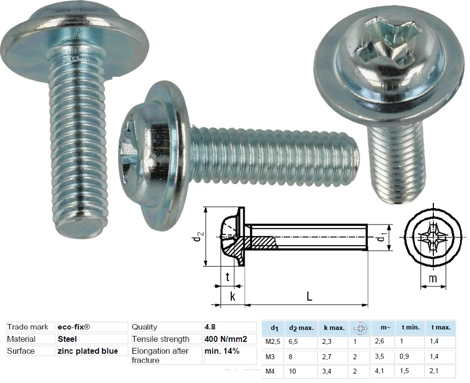 Tornillos BN4825 Philips PH2. ECO-Fix