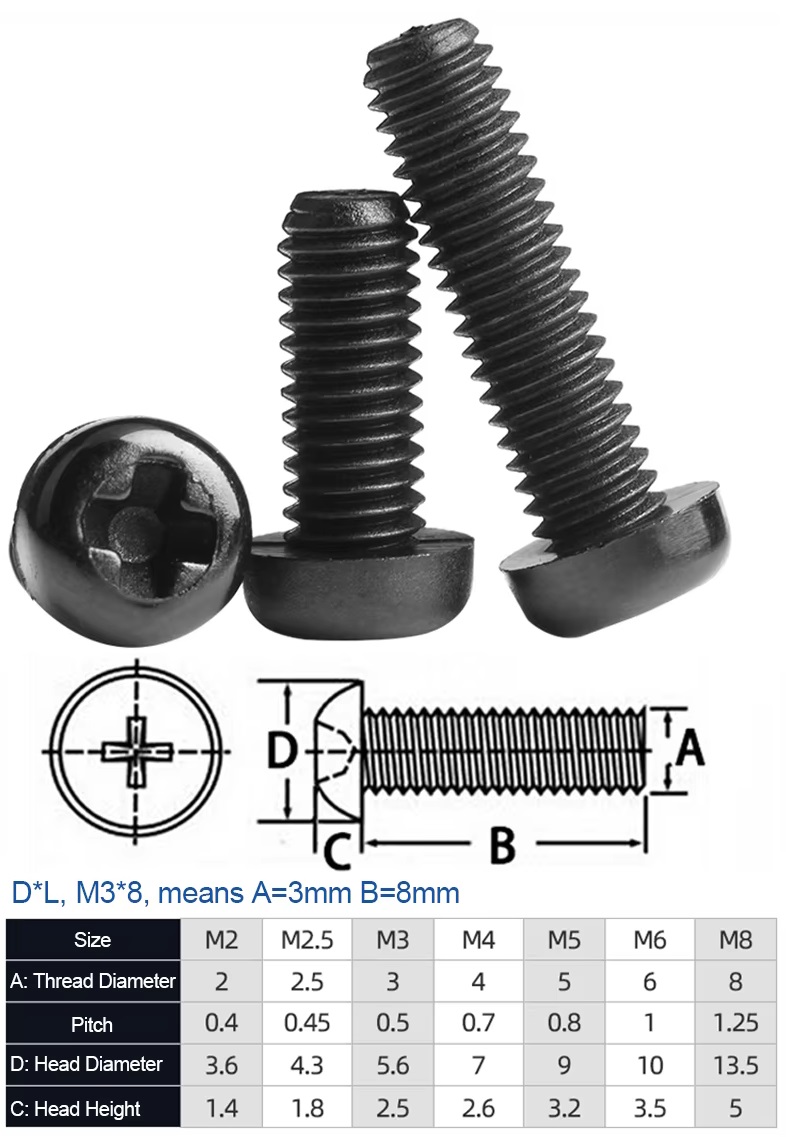 Tornillos M4 Negros de Nylon