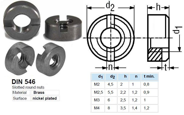 Tuercas con Ranura Din546